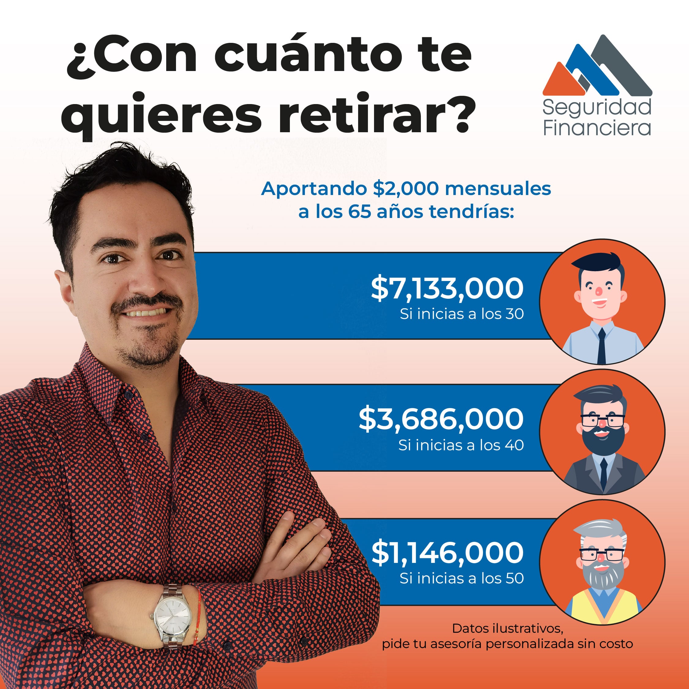 Plan personal de retiro