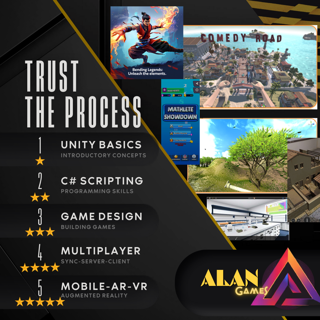 Trust The Process Game Studio | Exclusive Game Updates & Ins