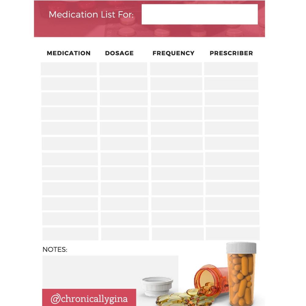 4 Reasons You Need an Emergency Medication List