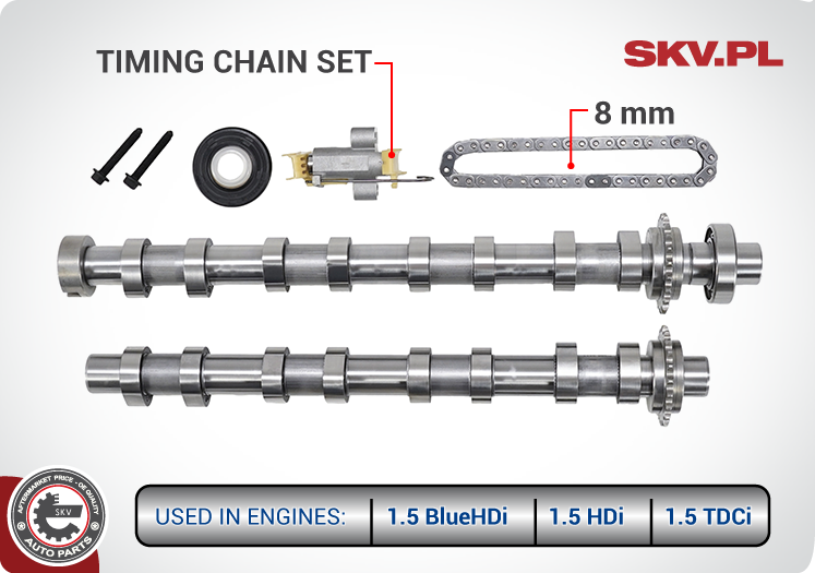 SKV | Auto Parts | Official Website - skv.pl