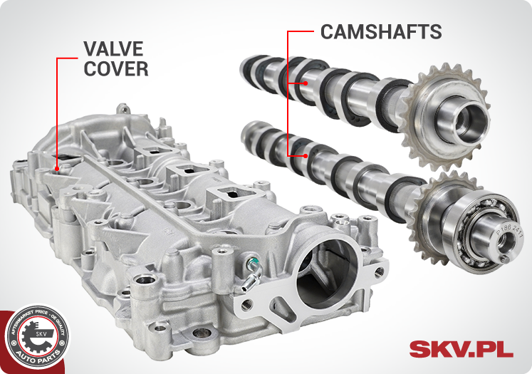 SKV | Auto Parts | Official Website - skv.pl