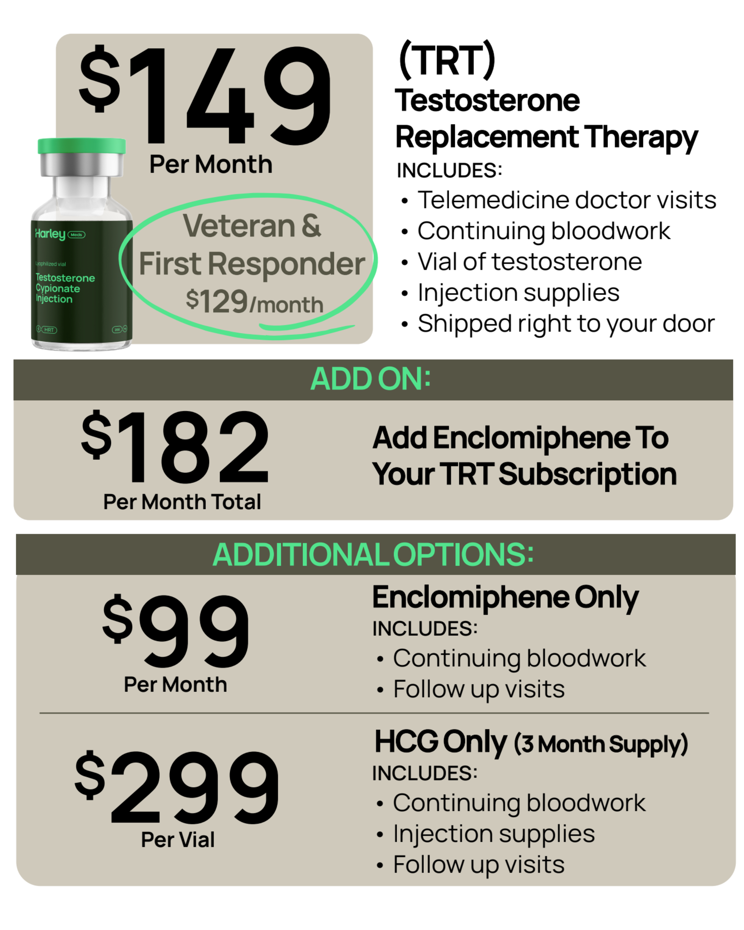HarleyMeds- Testosterone Replacement Therapy (TRT)