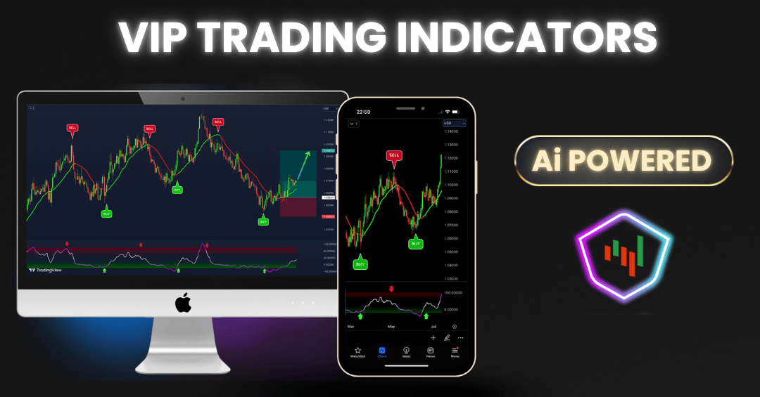 VIP Indicators – Smart Trading Tool for 24/7 Market Signals