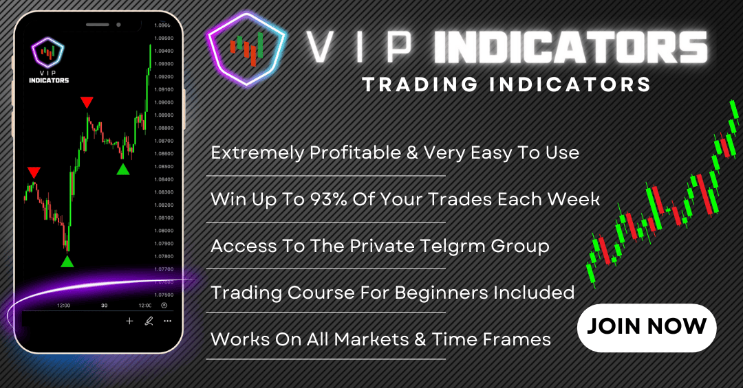 VIP Indicators – Smart Trading Tool for 24/7 Market Signals