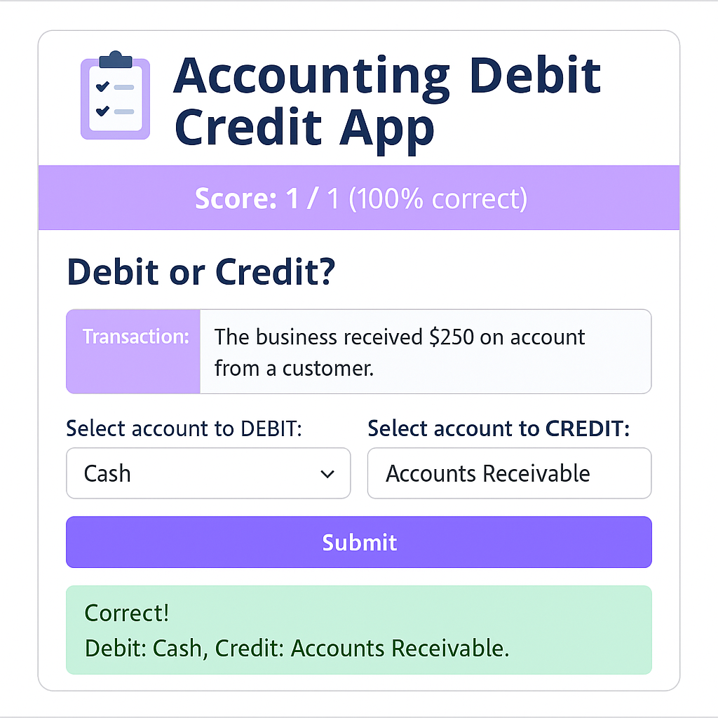 Accounting Debit Credit Quiz