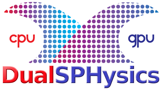 Documentation – DualSPHysics