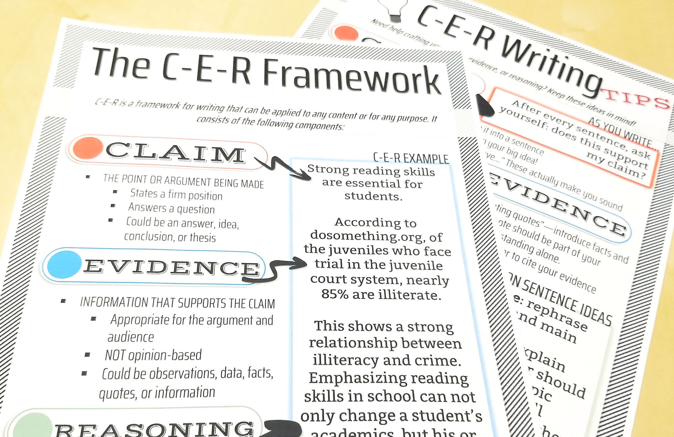 FREE Claim, Evidence, and Reasoning Handout Sign Up Page