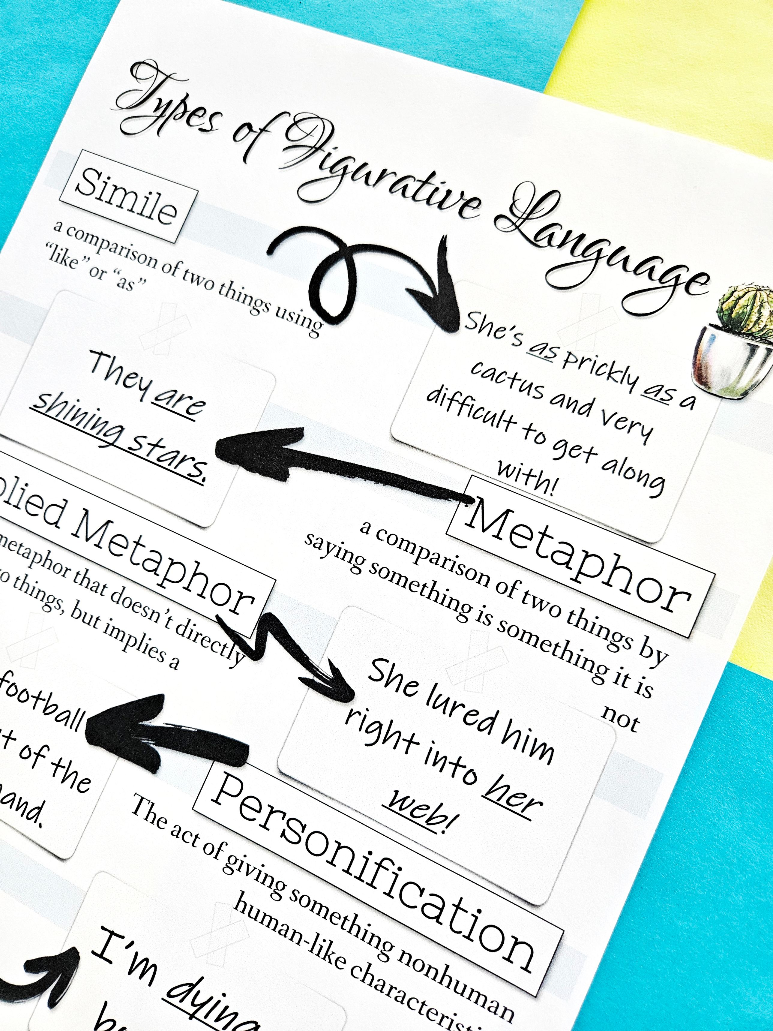 FREE Figurative Language Handout Sign Up Page