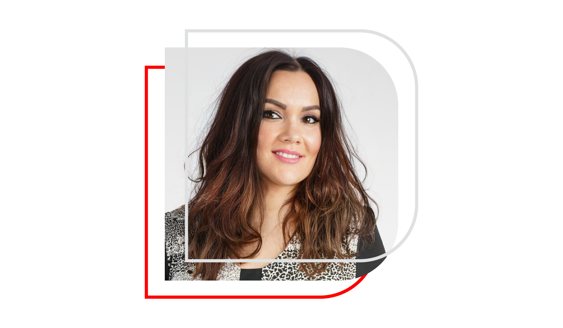 Test de liderazgo | Adela Gall