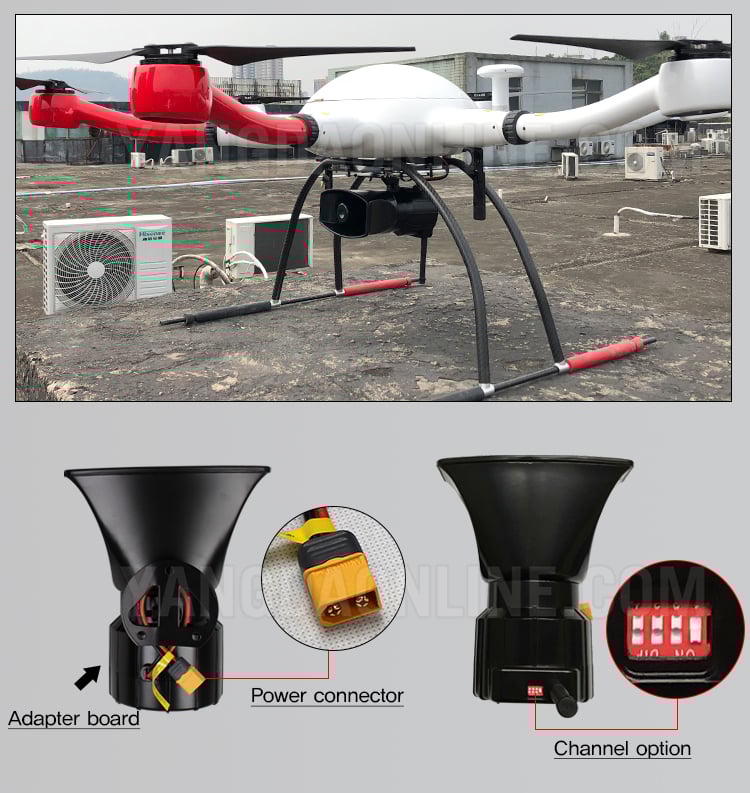 Yangda UAVs Solution