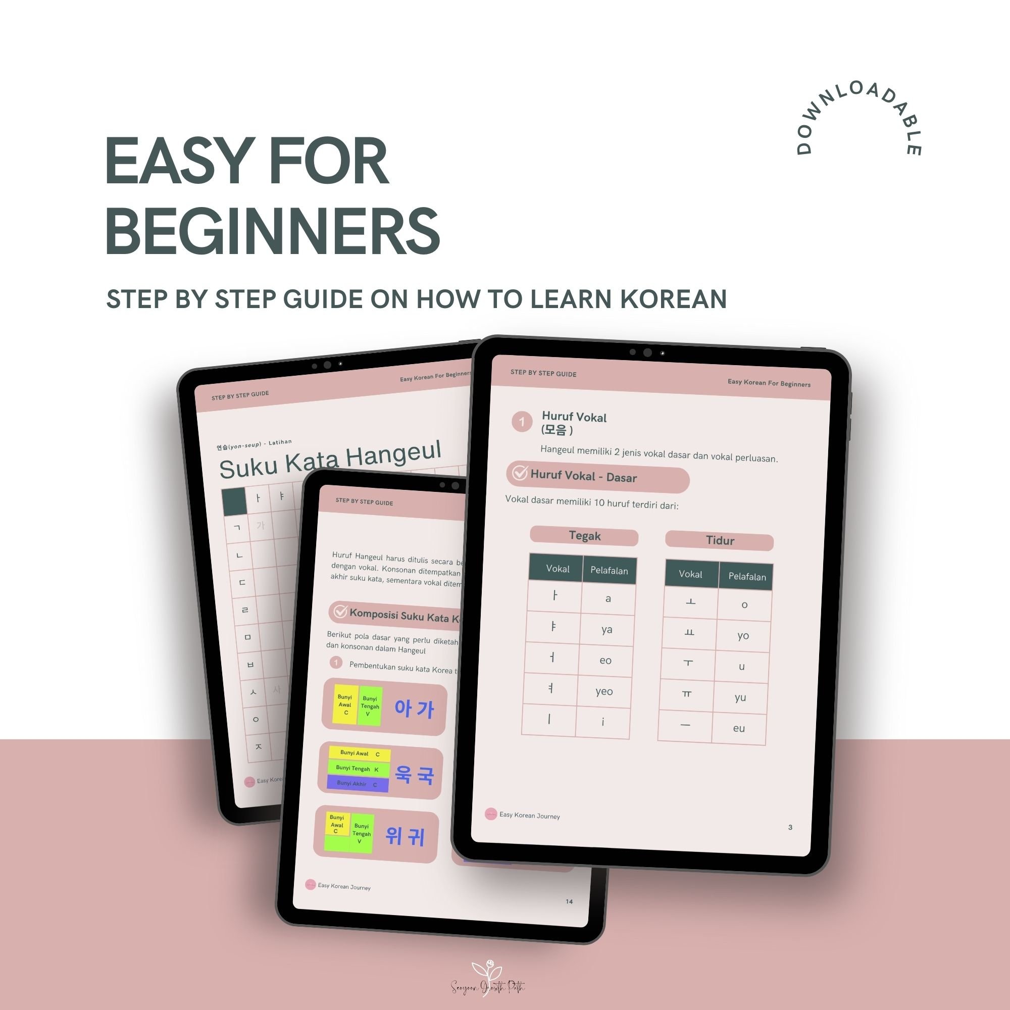 Step BY Step How To Learn Korean Beginners