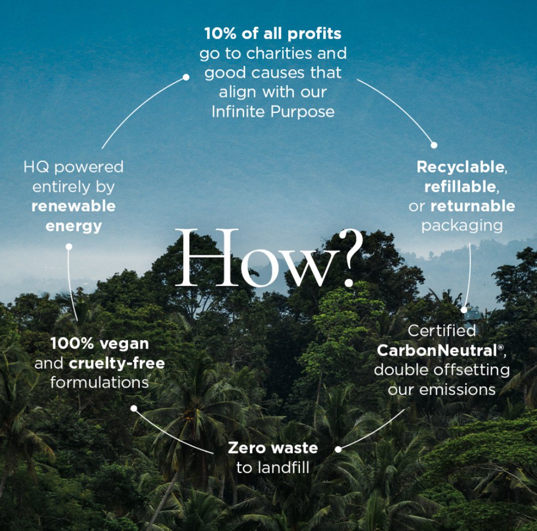 What's hidden in your skin care and make up?