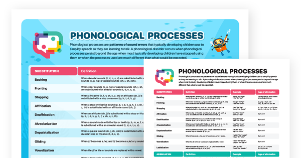 Little Bee Speech Phonological Processes Chart