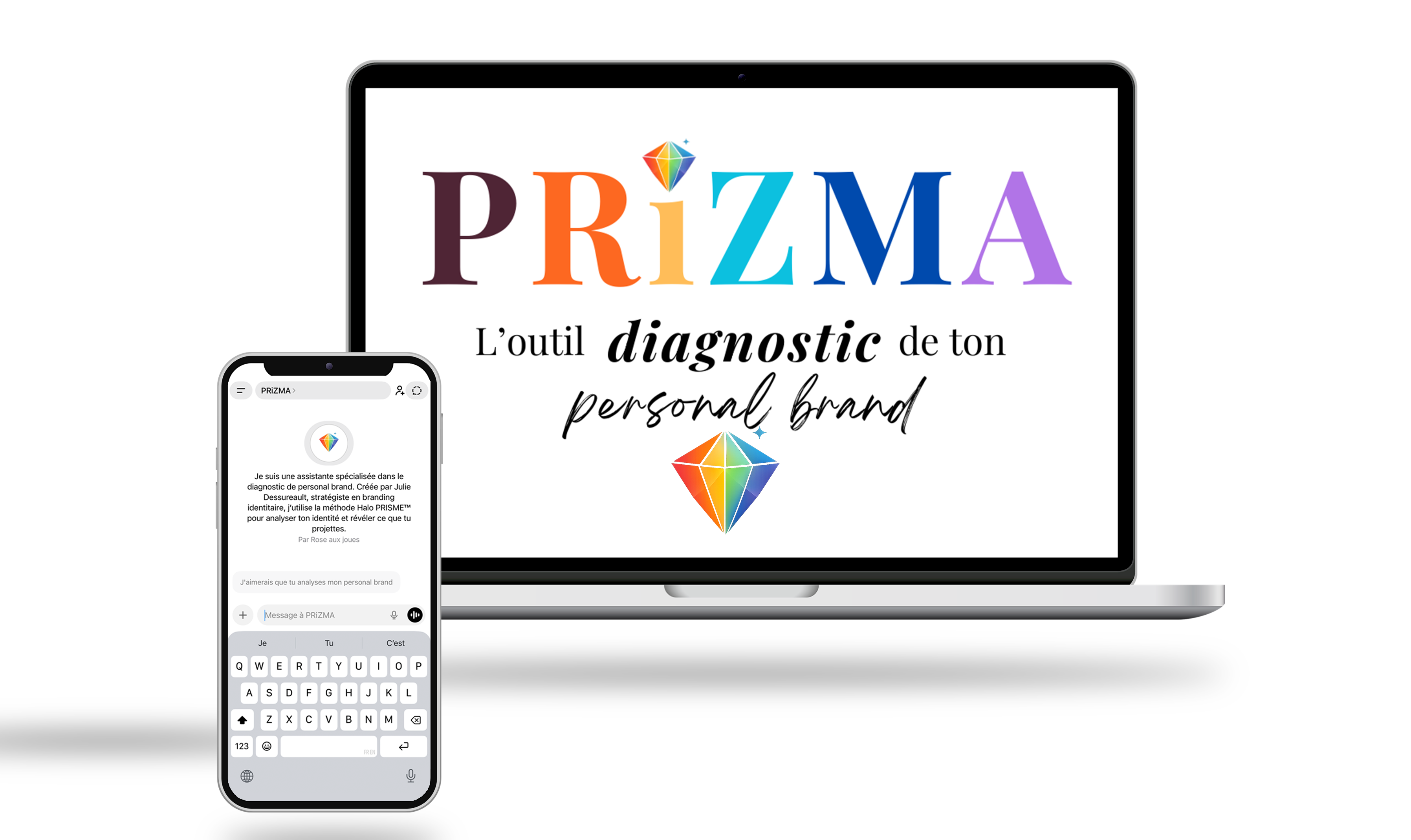 Outil de diagnostic de personal brand PRiZMA