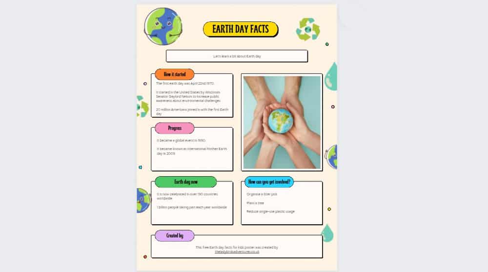 28 Earth day activities for kids - The Ladybirds' Adventures